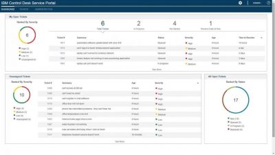 IBM Control Desk - Smartech Maximo Experts: EAM Services